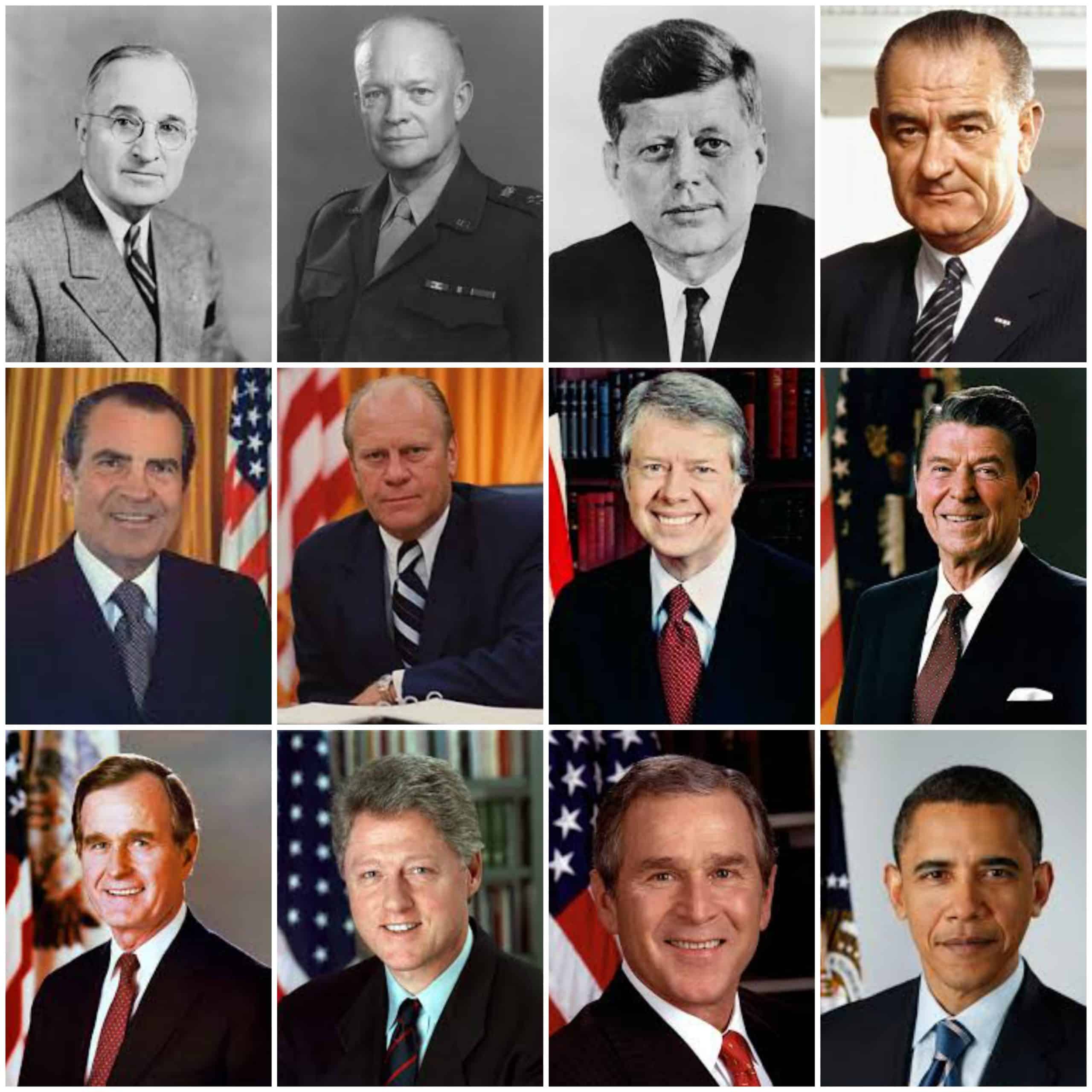 Are Republican Presidents better for the Equity Market?NS Partners Group