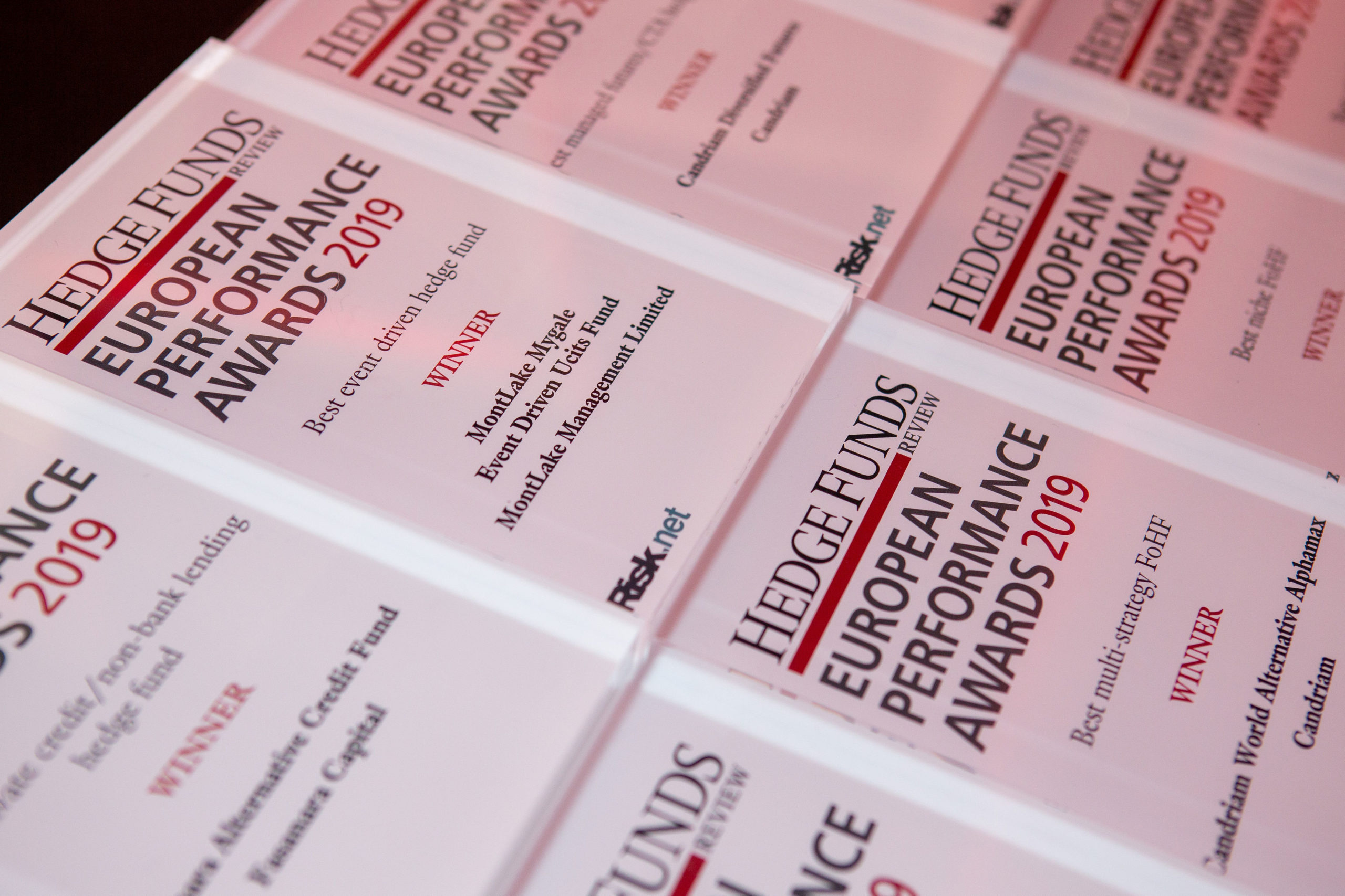 Lynx, best Long/Short Equity Fund of Hedge Funds - Notz Stucki GroupNS ...